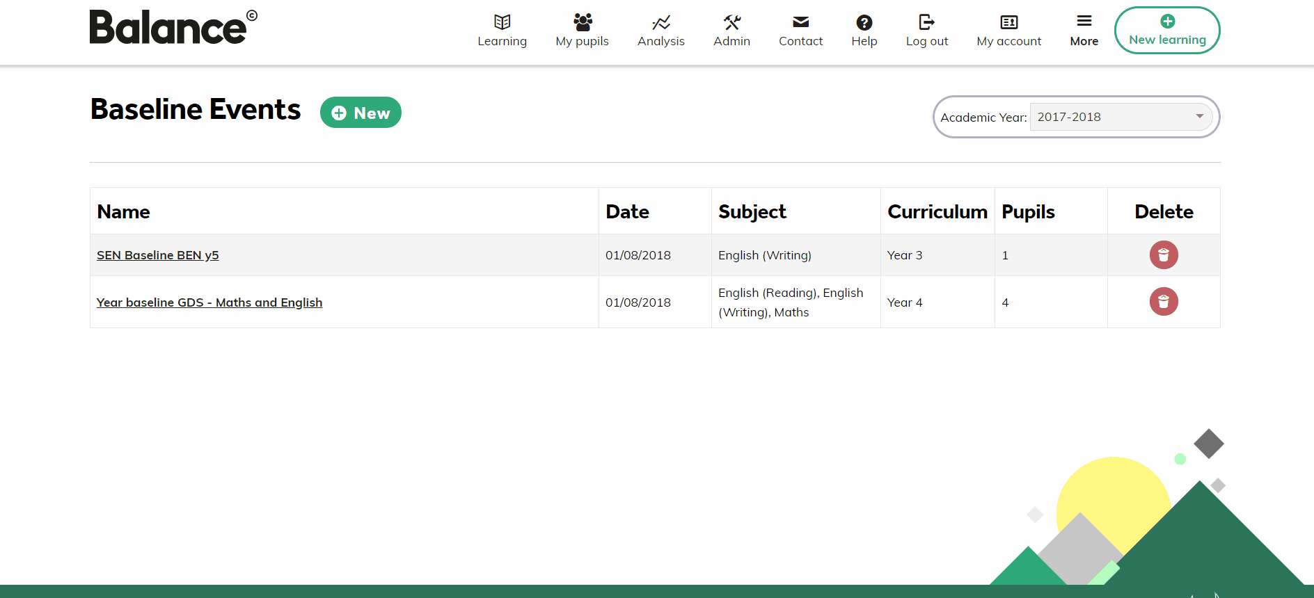 Baseline – Balance