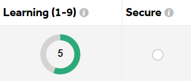 How to Use the Learning Wheel – Balance