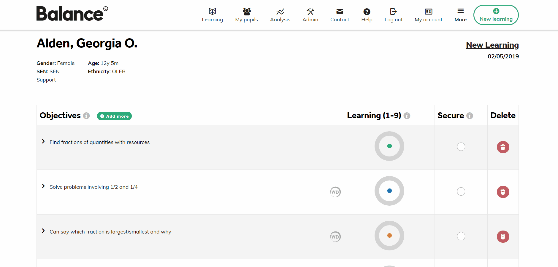 How to Use the Learning Wheel – Balance